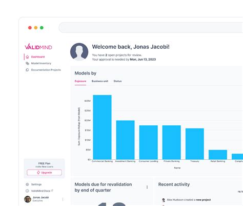 Home ValidMind Model Risk Management