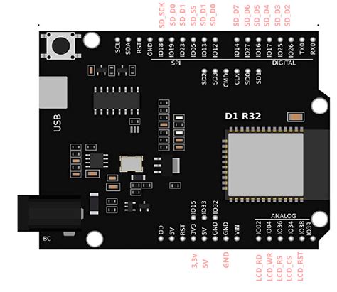 Zoll TFT LCD Arduino Shield an ESP betreiben möglich Deutsch Arduino Forum
