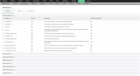 Monitoring Processes Opmanager Help