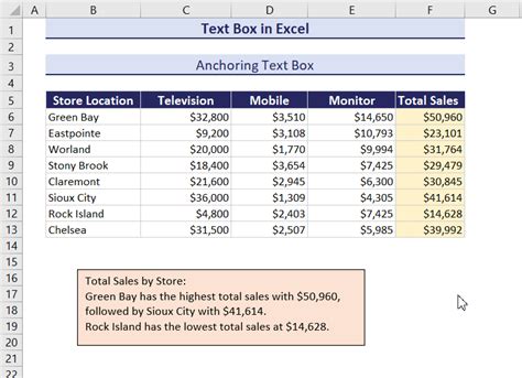 Text Box In Excel A Complete Overview Exceldemy