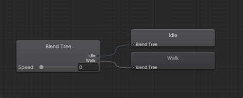 Unity6 Behavior Graph