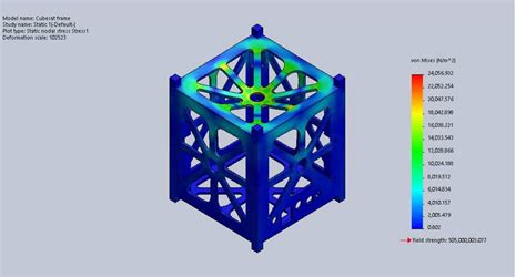 Finite Element Analysis On The Cubesats Frame For Stress