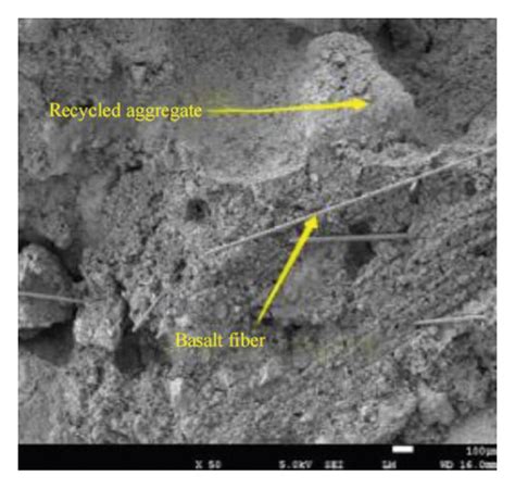 Cement Stabilized Recycled Aggregate Base With Fiber Download