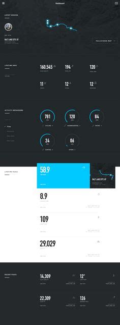 Cool Ui And Ux