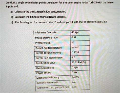 Industrial Gas Turbine Gas Turb 13 Conduct A Single Cycle Design Points Simulation For A