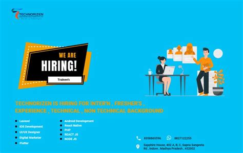 Technorizen Software Solutions On Linkedin Trainee Connections Open Hiring Job