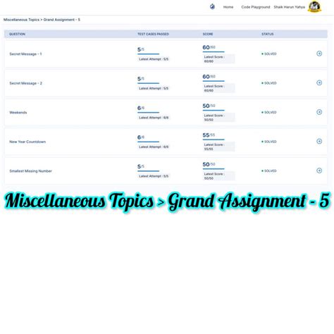 Learn Python With Oops From Nxtwave Shaik Harun Posted On The Topic Linkedin