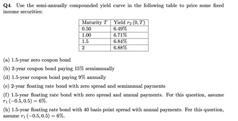 solved q4 use the semi annually compounded yield curve in