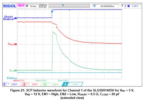 Power Mux Applications Overview Custom Maker Pro