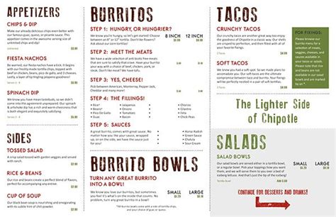 Chipotle Menu Reimagined On Behance