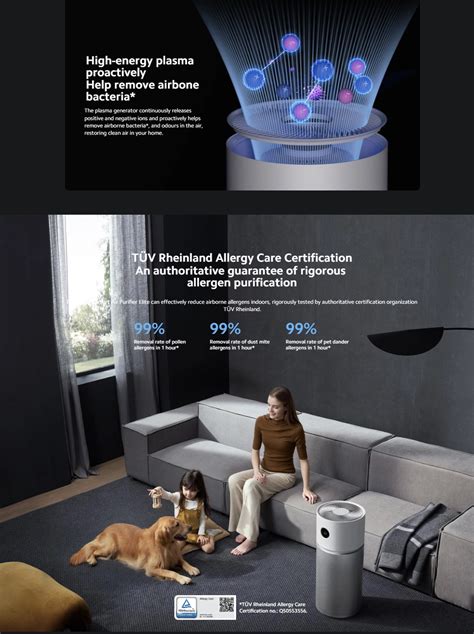 Xiaomi Smart Air Purifier Elite Removal Of Airborne Influenza A H N Viruses Shopee
