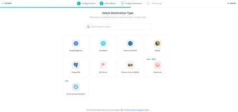 Transforming Data Streams With Kafka ETL The Complete ETL Guide