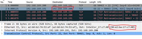 Reply To Feature Enabled By Default Breaks Rfc Section Local Remote Decision