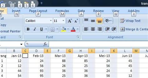 Mengenal Tombol Keyboard Shortcuts Pada Microsoft Excel Teknologi Informasi