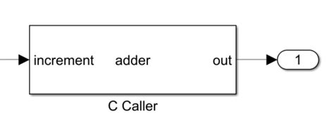 Debug Custom Cc Code Matlab And Simulink
