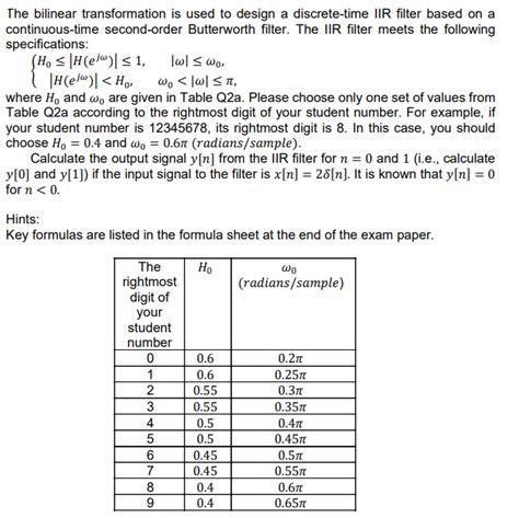 Solved The Bilinear Transformation Is Used To Design A