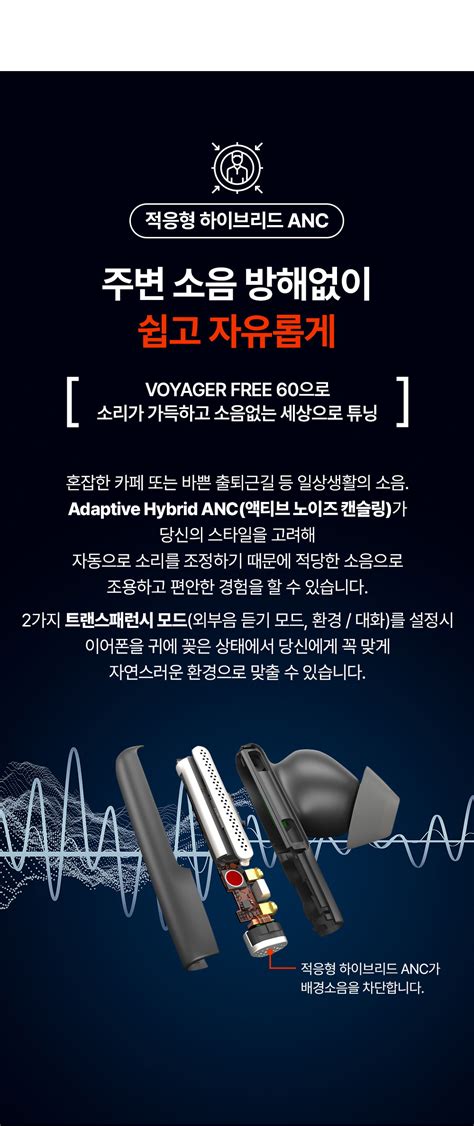 [poly 플랜트로닉스 보이저 프리 60 노이즈캔슬링 무선 스마트 케이스 블루투스 이어폰]