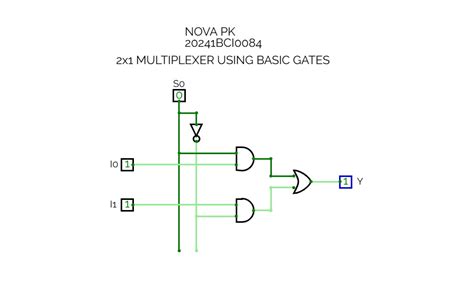 CircuitVerse X MULTIPLEXER USING BASIC GATES