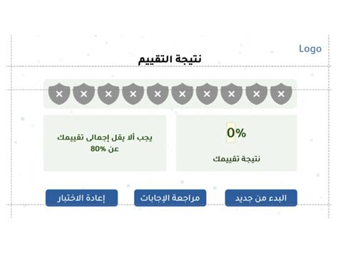 An Articulate Storyline Template In Arabic With Graphic Design Upwork