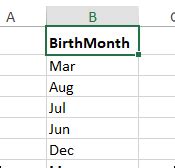 Quickly Count Duplicates With Excel Pivot Table Excel Pivot Tables