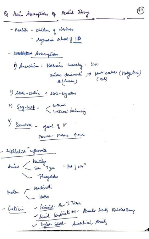 Sample Pyqs And Notes Site Title