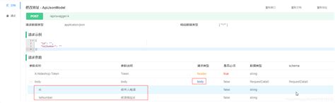swagger2 json入参使用map、jsonobject等非实体类接收时的处理 swagger2 jsonobject csdn博客