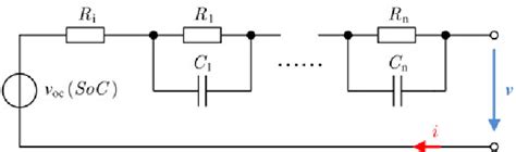 figure 1 from power hardware in the loop implementation and verification of a real time capable