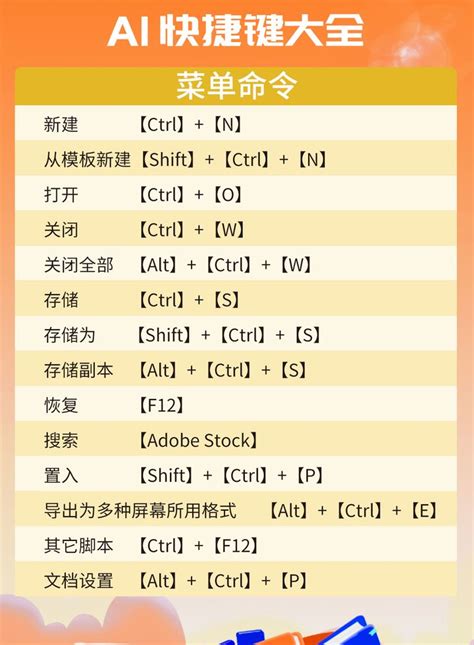 Adobe Illustrator常用的快捷键 Csdn博客