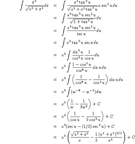 Complex Calculus Problem