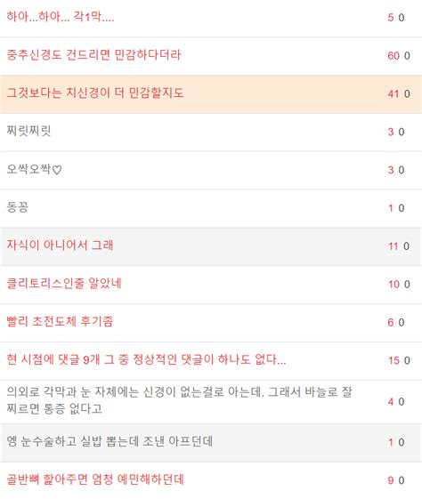 의외로 엄청 민감하다는 여성의 신체부위 유머 움짤 이슈 에펨코리아