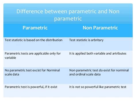 distinguish between parametric vs nonparametric test