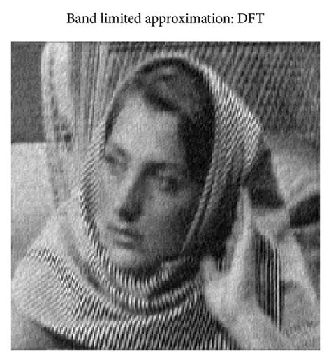 Illustration Of The Energy Compaction Capability Of Discrete Fourier Download Scientific