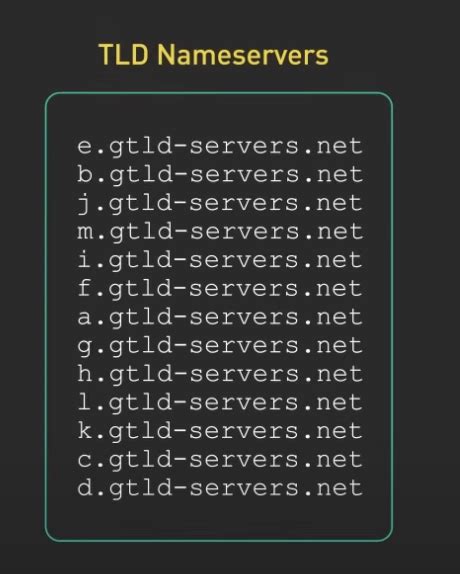 [dns] 3 Dns Resolver 幫你找伺服器的 Ip Address Benson