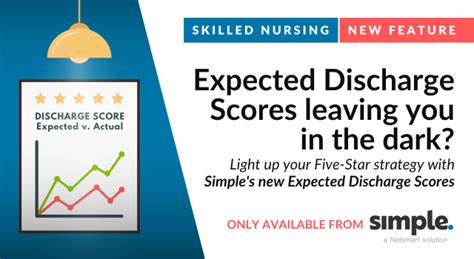 Expected Discharge Scores Now Available From Simple