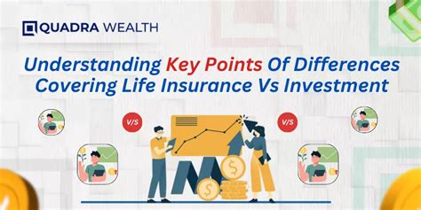 Life Insurance Vs Investment Key Differences Explained
