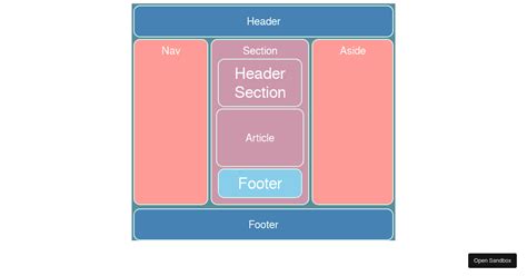 Vanilla Codesandbox Vanilla Codesandbox