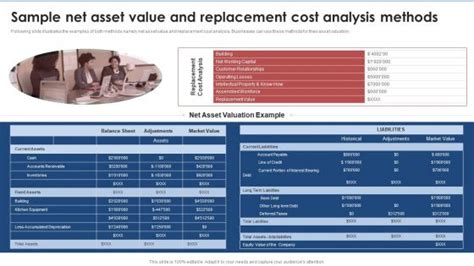 Replacement Value Powerpoint Templates Slides And Graphics