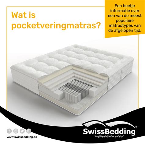What Is Pocket Spring System The Fact That One Third Of The Average