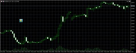 Bmp File Not Loading On Tester Stochastic Oscillator General Mql5 Programming Forum