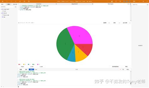 Tableplus：一个跨平台的数据库管理工具 知乎