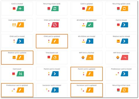 How To Copy Card Properties Between Linked Cards Via Business Rules
