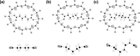 Dft Optimized Geometries Of The Complexes In The Gas Phase Top With