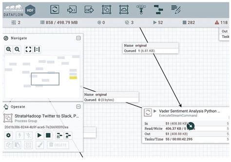 apache nifi 소개 및 tensorflow 연동 주 넥스투비