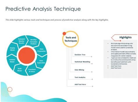 Statistical Modeling Powerpoint Templates Ppt Slides Images Graphics And Themes