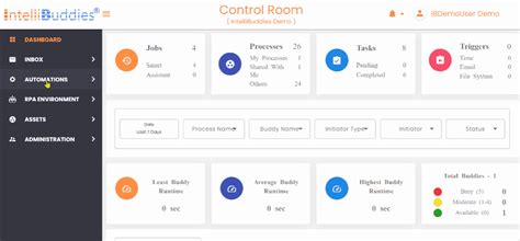 process instances intellibuddies® documentation portal