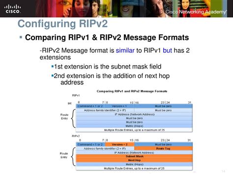Routing Protocols And Concepts Chapter Ppt Download