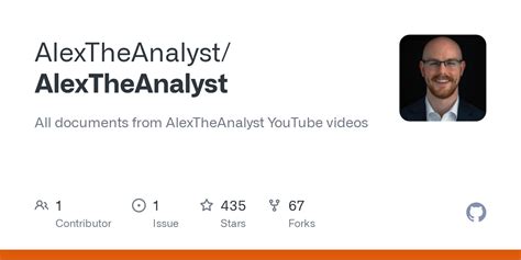 Alextheanalystreadmemd At Master · Alextheanalystalextheanalyst · Github