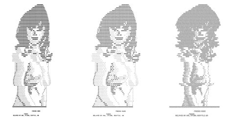 Ascii Pron Remix Art