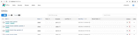 Apache Airflow Docker Python Dag конвейер обработки данных