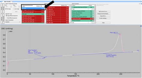 a simple way to evaluate and manage material data netzsch analyzing
